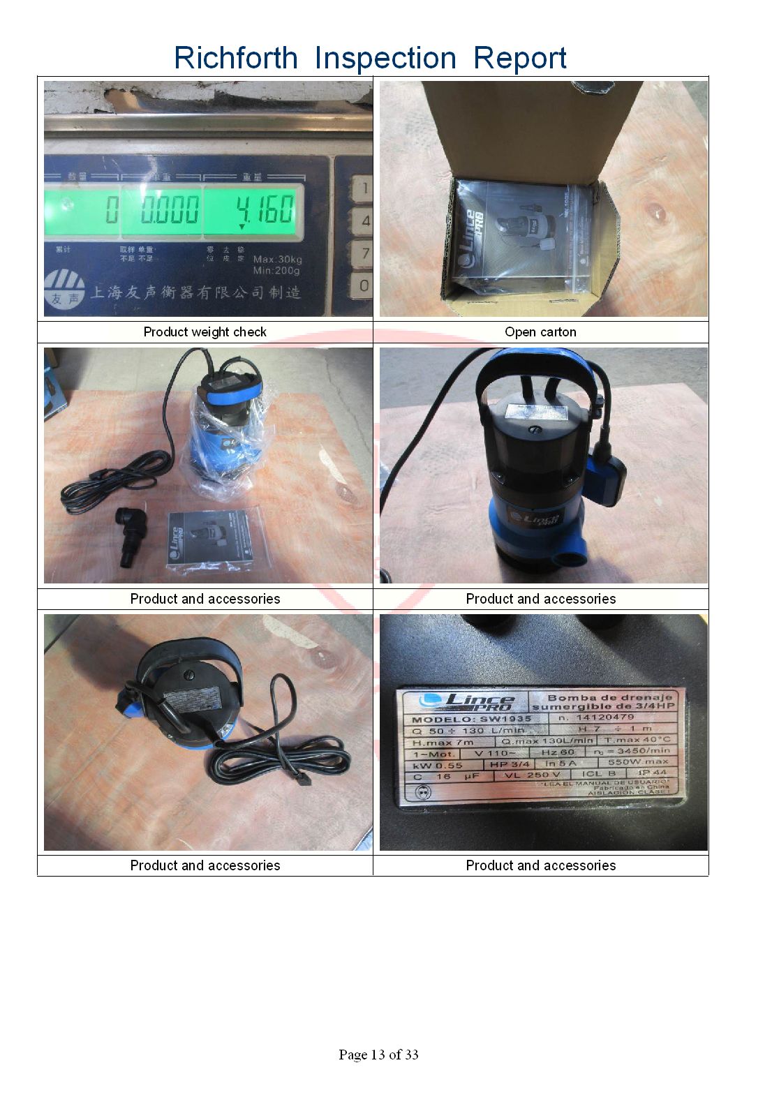 Container Loading Inspection Report - China Inspection Services ...