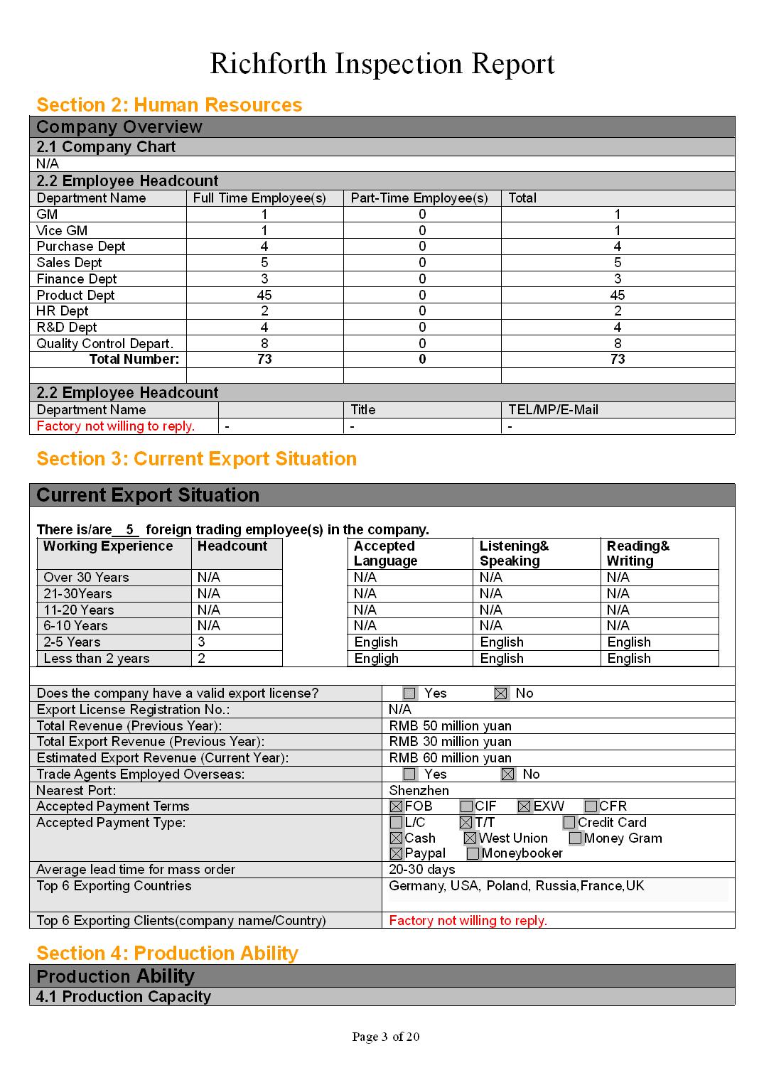 USB Led Stick Light Factory Audit Report - China Inspection Services ...
