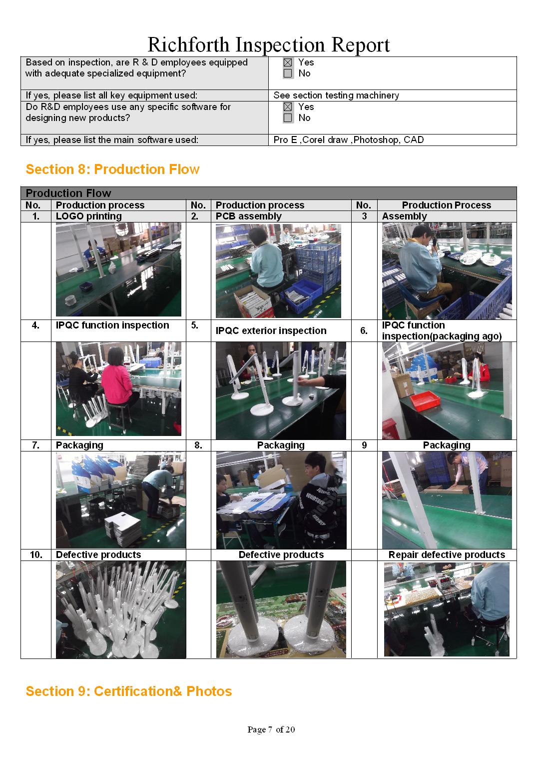 USB Led Stick Light Factory Audit Report - China Inspection Services ...